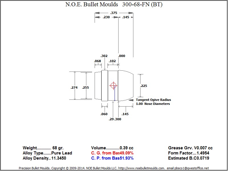 300-68-FN (Bob’s Boat Tails) | NOE Bullet Moulds