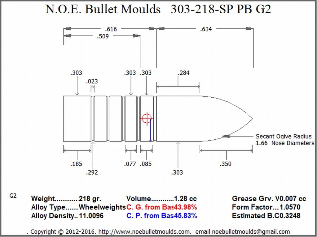 303-218-SP-G2 | NOE Bullet Moulds