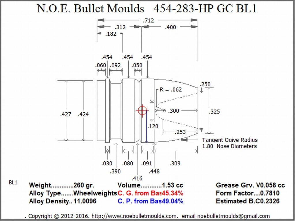 454-283-WFN-BL1 | NOE Bullet Moulds