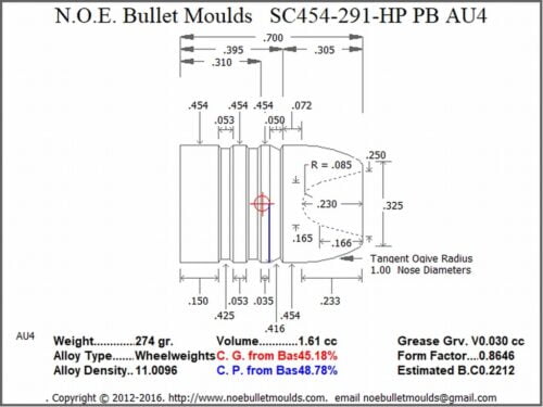 SC454-291-RF-AU4 2 Cavity RG2 PB | NOE Bullet Moulds