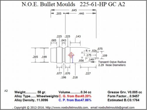 225-61-FN-A2 RG4 Cavity GC | NOE Bullet Moulds